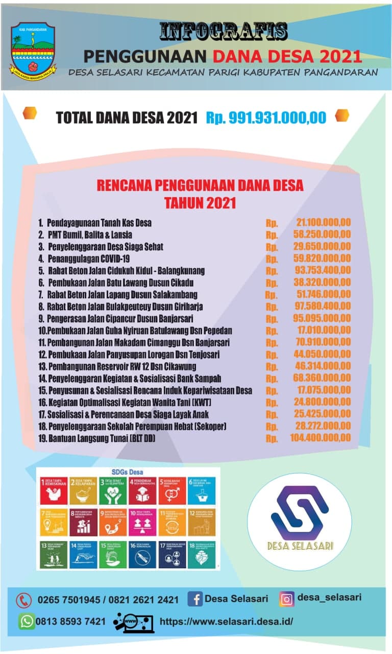 Gagasan Program Desa Digital